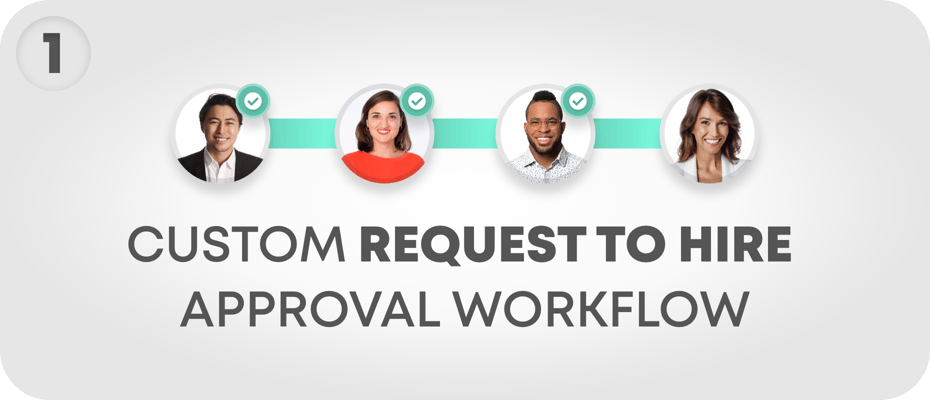 5 Essential Pillars of Recruitment Software in HRIS