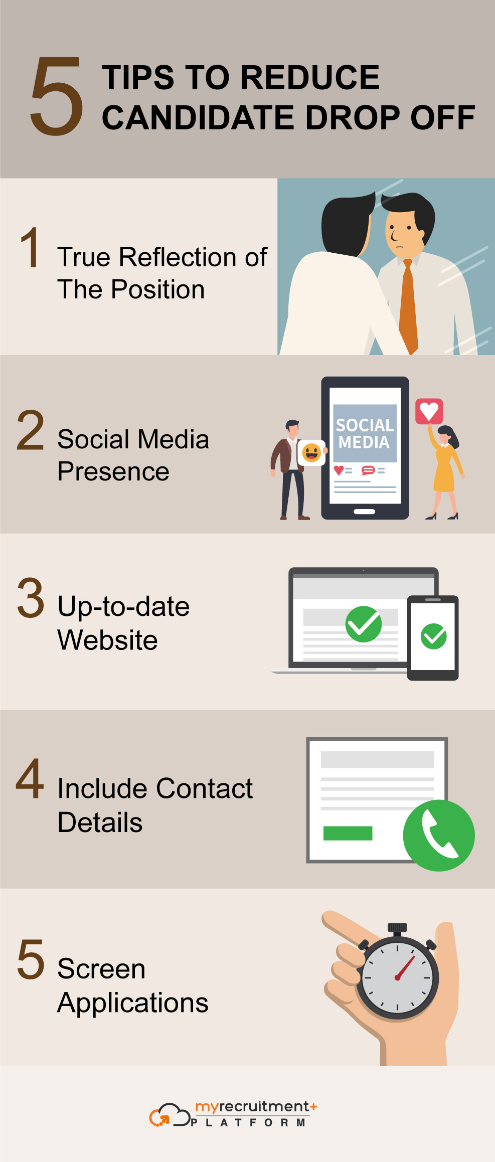 5 Tips to Minimise Candidate Drop-Off in Your Recruitment Process