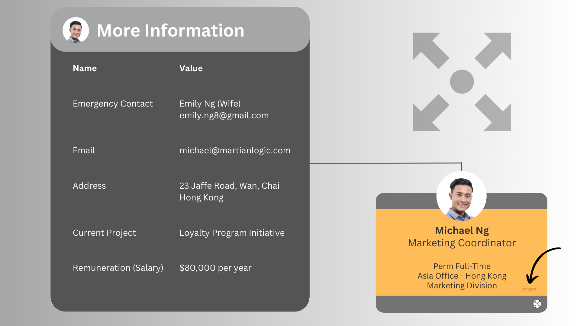 Effective Org Charts for HR: A Comprehensive Guide