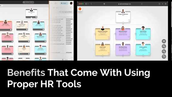Benefits of Creating Organisational Charts with the Right Tools