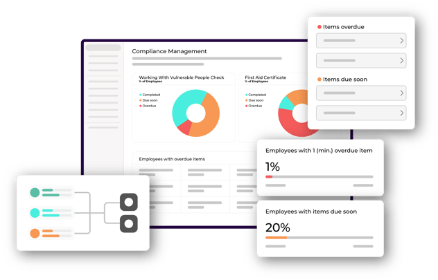 Key Components of a Human Resource Information System (HRIS)