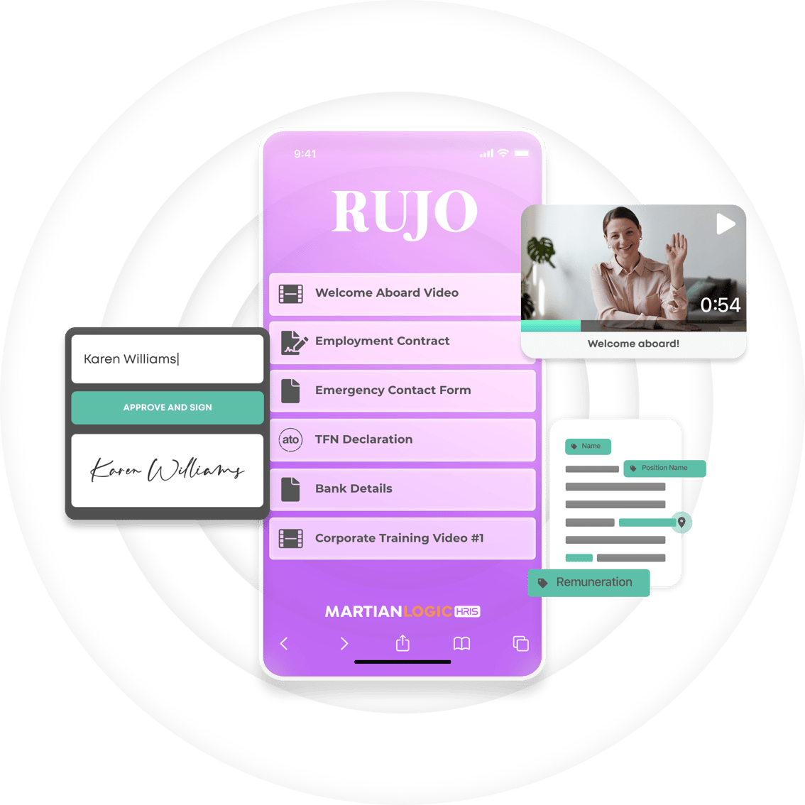 Key Components of a Human Resource Information System (HRIS)