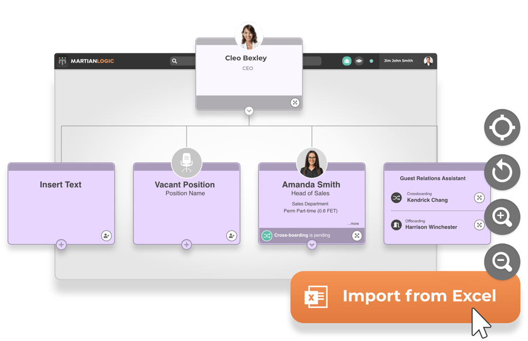 Key Components of a Human Resource Information System (HRIS)