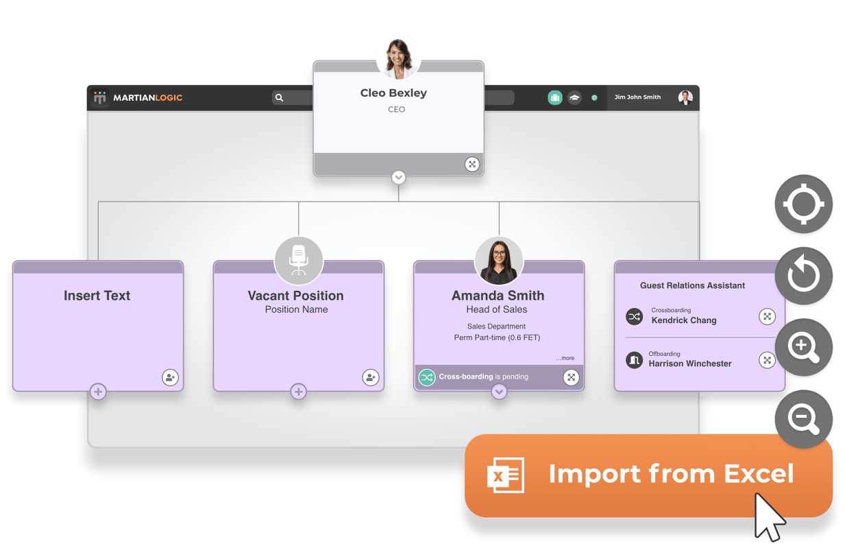 Key Components of a Human Resource Information System (HRIS)