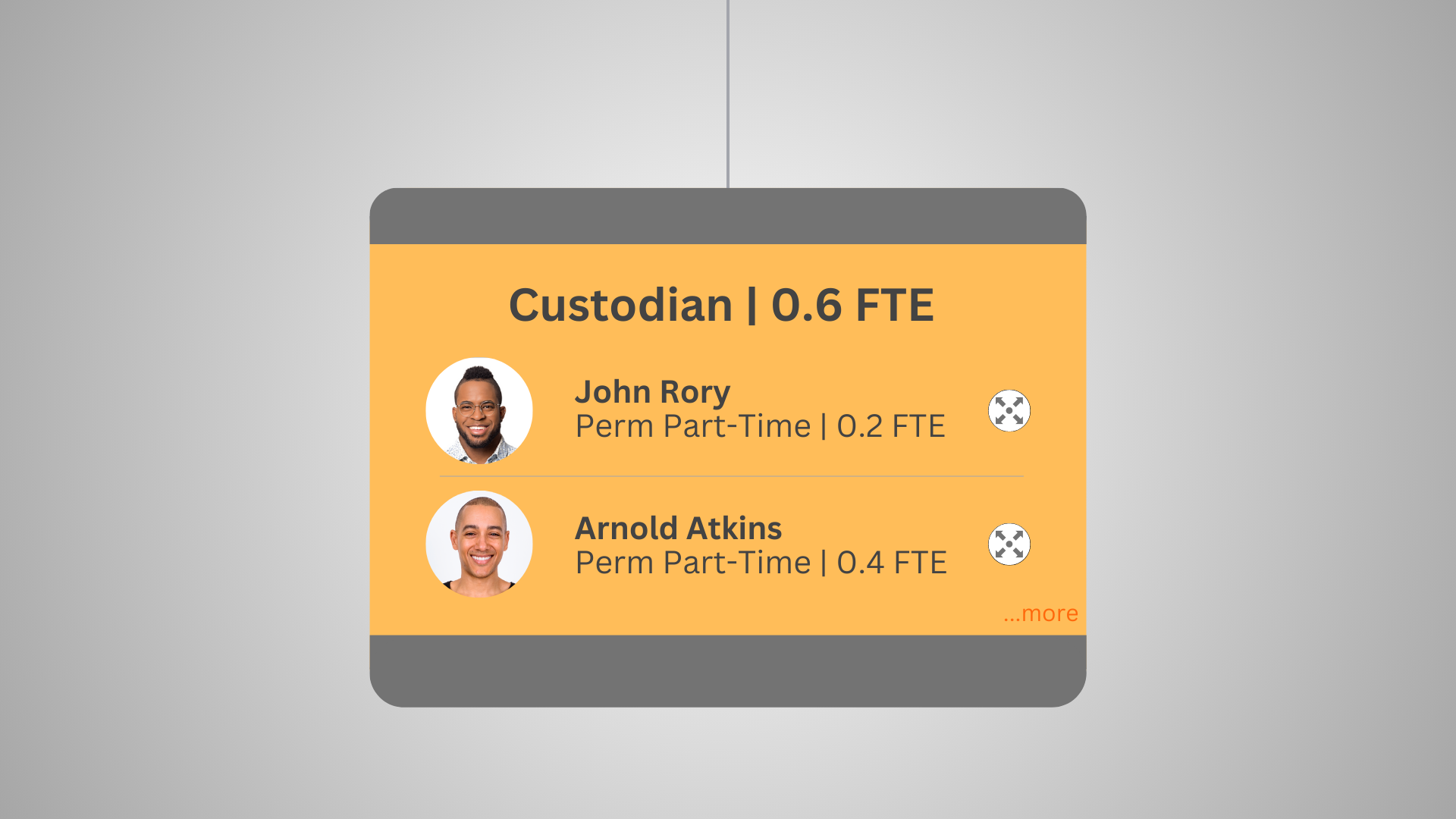 Effective Org Charts for HR: A Comprehensive Guide