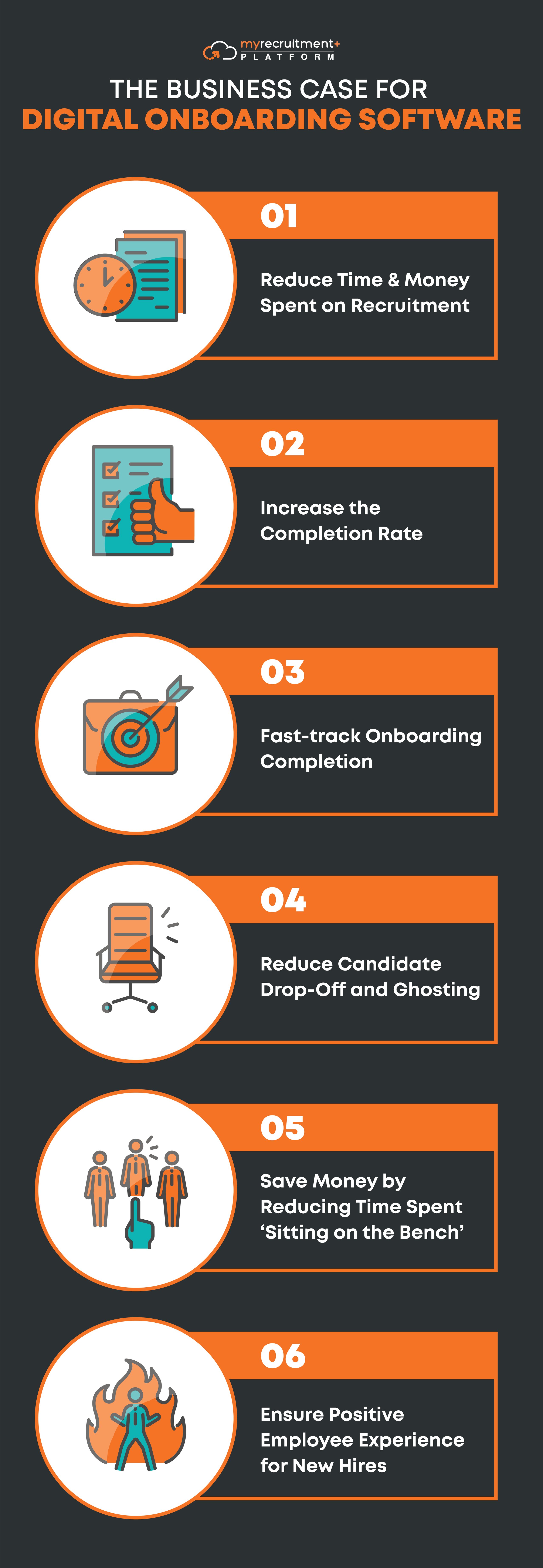 Digital Onboarding Software: Elevate New Hire Experiences
