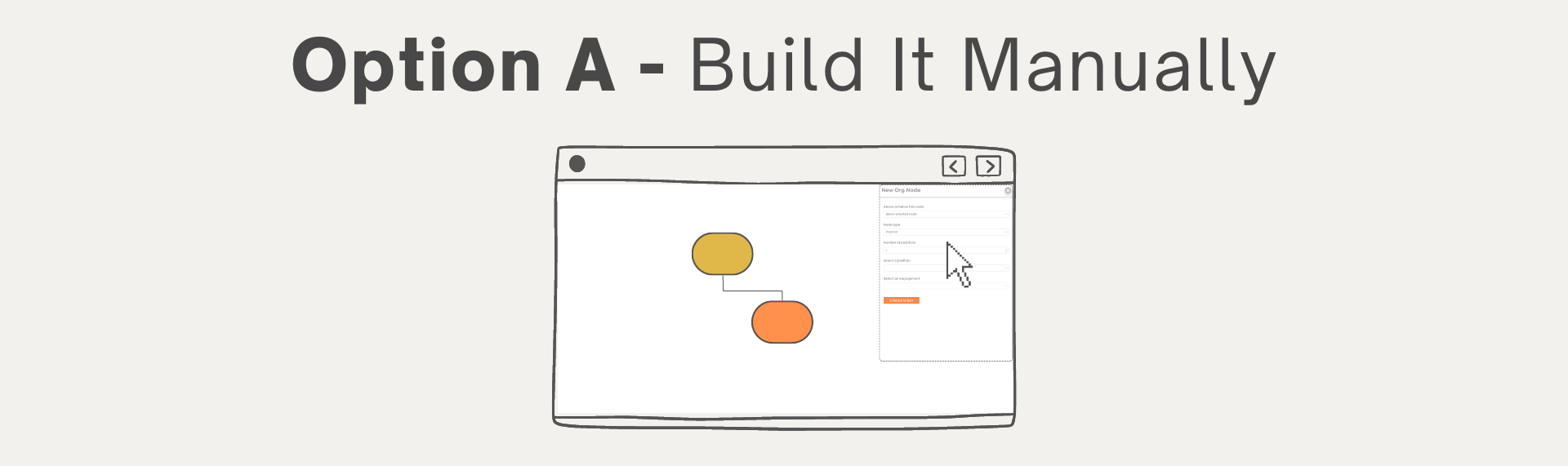 Organisational Charts Explained: Quickly Create One Online