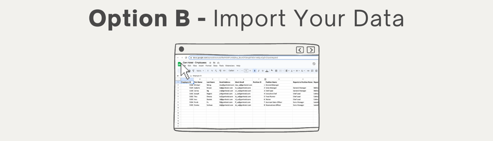 Organisational Charts Explained: Quickly Create One Online