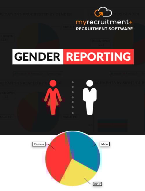 Generate Comprehensive Gender-Based Reports with a Single Click