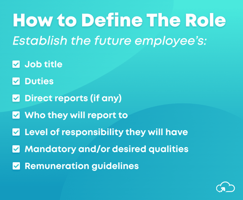 How to Create a High-Impact Job Advertisement Template
