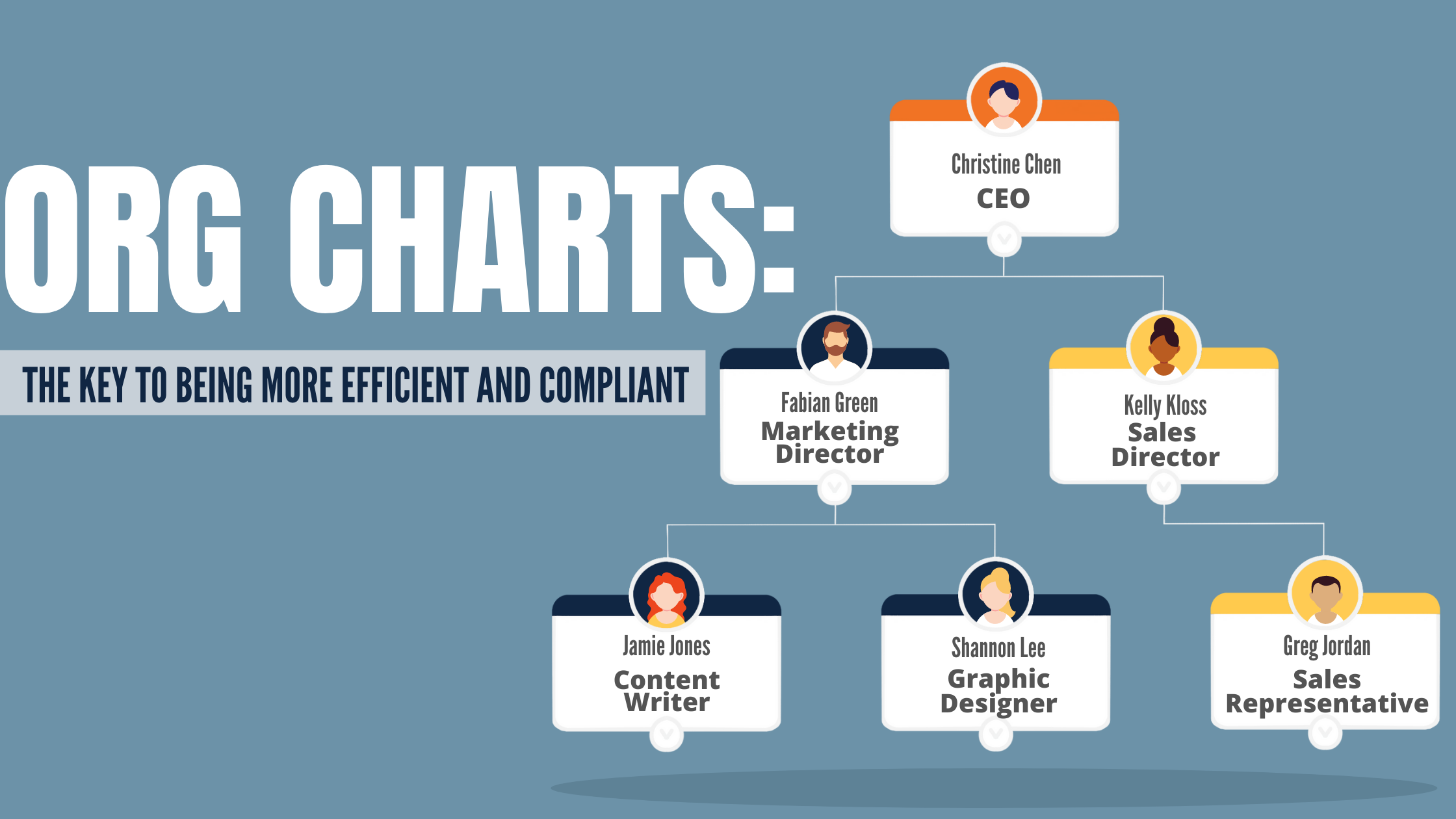 Org Charts: Enhancing Efficiency and Compliance in Your Organisation