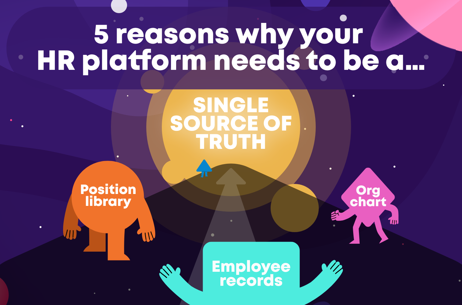 5 Reasons Your HR Platform Should Be a Single Source of Truth